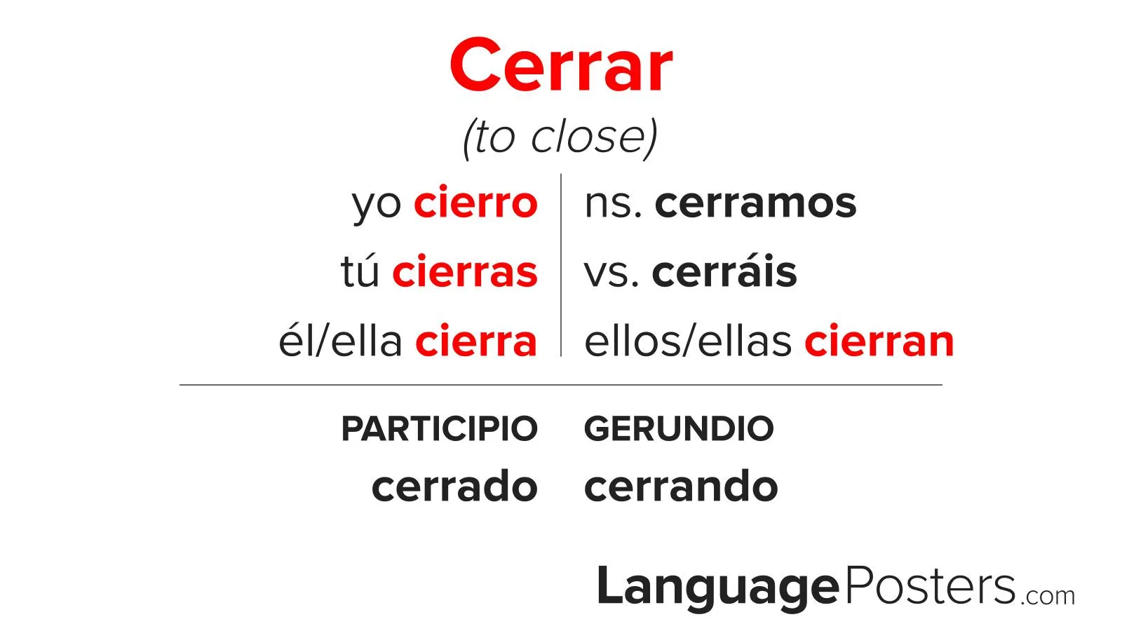 Y Cerrar Logo Cervecería Del Valle Sagrado