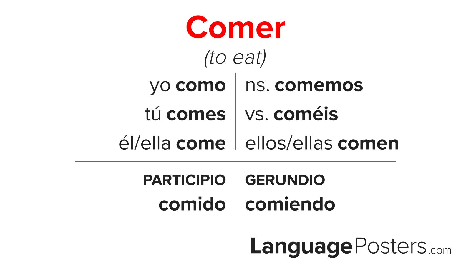 Yo Comiendo Yo Comiendo