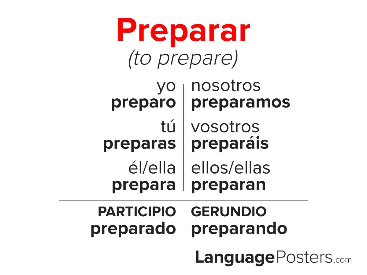 Preparar Conjugation
