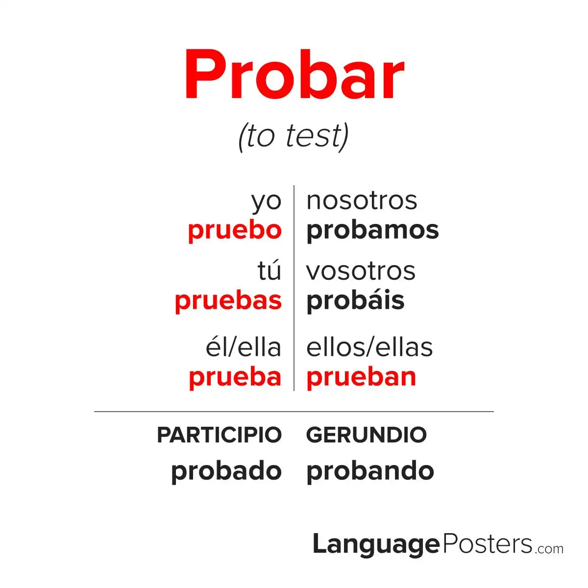 Probar Present Tense Almorzar In Spanish | Conjugation, Present Tense
